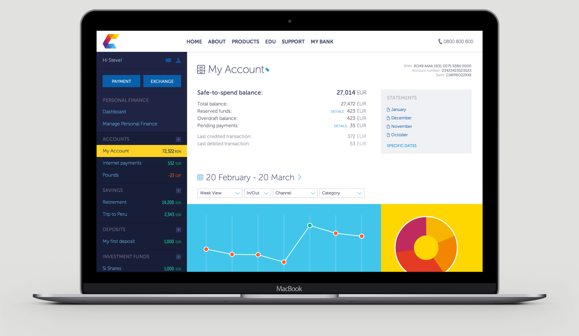 OKAPI - PRODUCT DESIGN + TECHNOLOGY